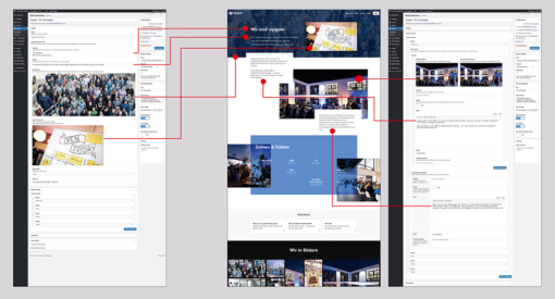 Design mit System: Pattern Libraries & Designsysteme richtig aufsetzen ...