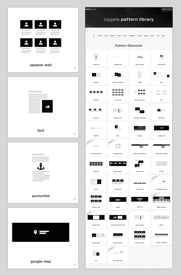 Design mit System: Pattern Libraries & Designsysteme richtig aufsetzen ...