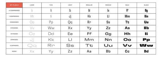 Schrift GT Flexa: Tiefe Einschnitte › PAGE online