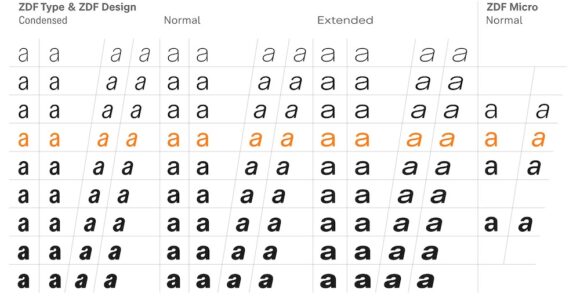 Neue Schrift fürs ZDF › PAGE online