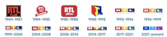 Logo-Entwicklung: Die RTL-Kästchen › PAGE online