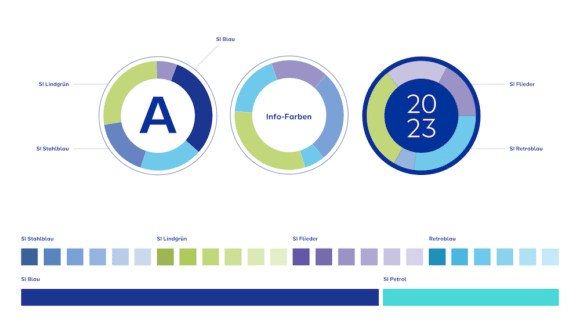 Füreinander da: KNSK modernisiert Markenauftritt von Signal Iduna ...