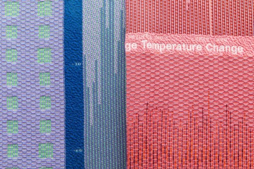Temperature Textiles: Infografik zum Anziehen › PAGE online