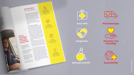 Zeichen & Wunder redesignt den Arbeiter-Samariter-Bund › PAGE online