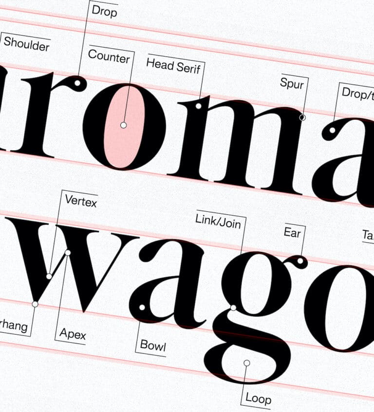Neues Buch »How to Design Fonts?« › PAGE online