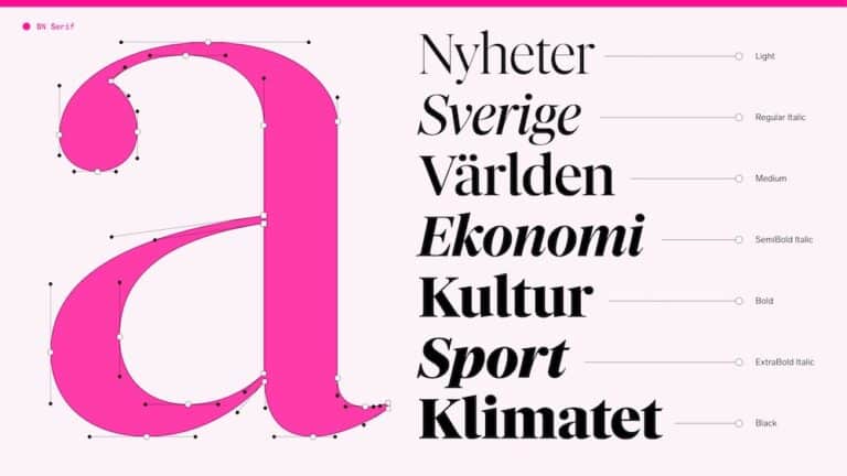 Neue Schrift für »Dagens Nyheter › PAGE online