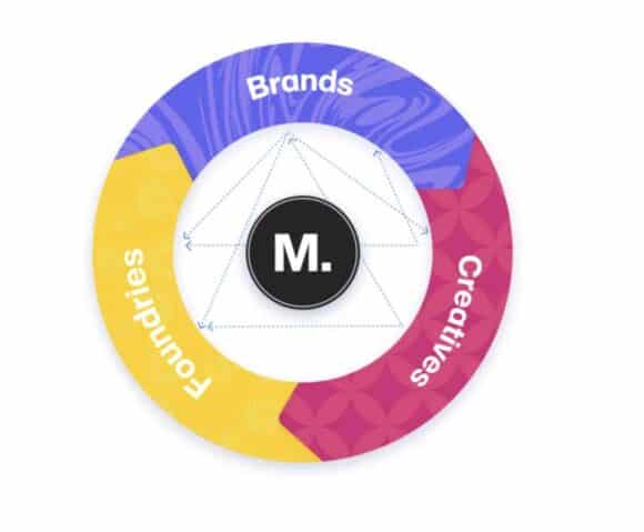 Typografie › PAGE online