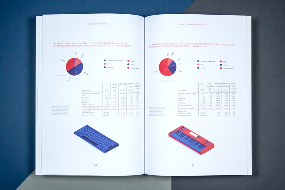 Agenturporträt: Joseph & Sebastian | PAGE online