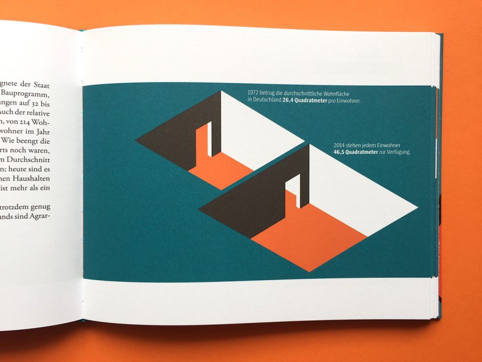 Mit Infografiken die Welt verändern (oder zumindest unsere Weltsicht ...